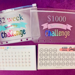 Yearly Expenses Overview/tracker Sticker Sheet Household | Etsy