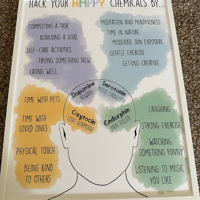 The Power of yet Poster School Counselor Growth Mindset - Etsy