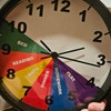 Customizable Daily Schedule Clock for Children, Kid's After School ...