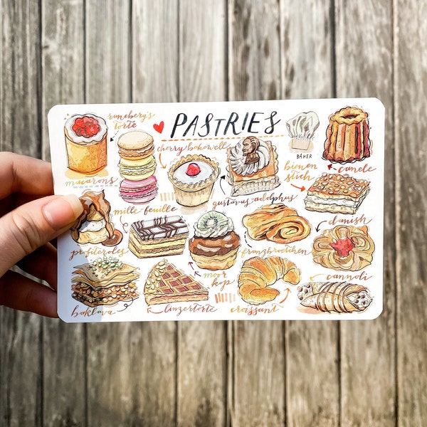 Pastries Postcard. - Etsy