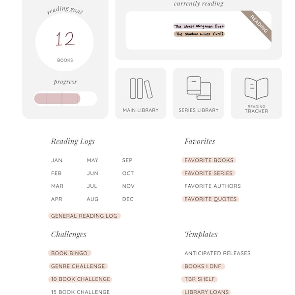 Digital Reading Stickers, Book Lover Stickers, Goodnotes Stickers ...