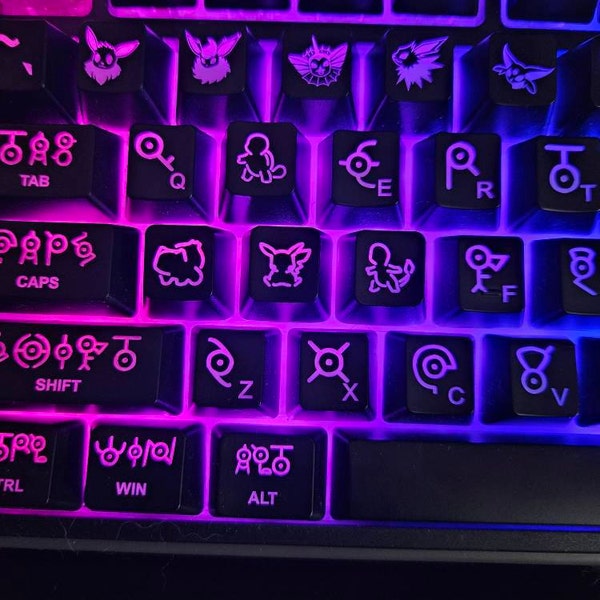 Rune Keycap Set, Elder Futhark Runes, Artisan Keycaps, Custom Keys for ...