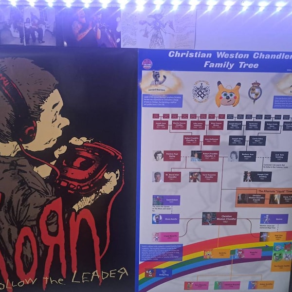 Chris Chan Family Tree Poster 24″×36″ - Etsy