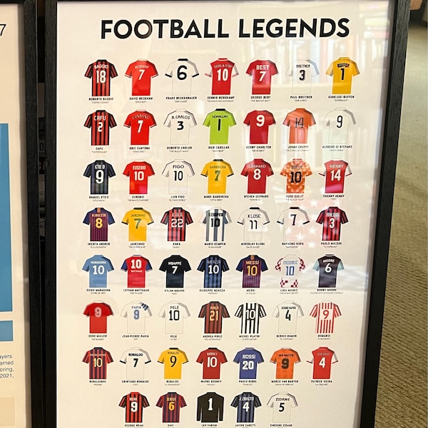 Basketball Legends Original Poster - 64 Best NBA Players All-time With ...