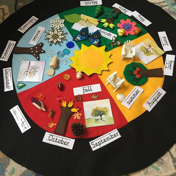 Around the Sun and Seasons Workmontessori Birthday Celebration ...