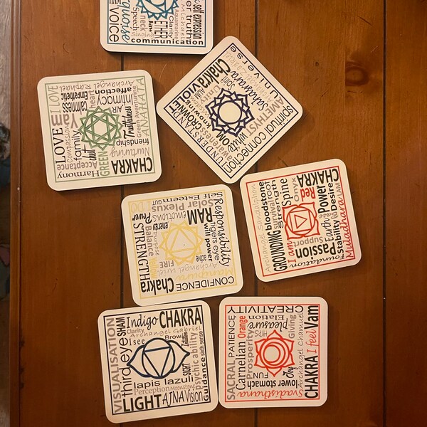 Spiritual Art Painting awakened Heart, Awakened Mind, Awakened Soul ...