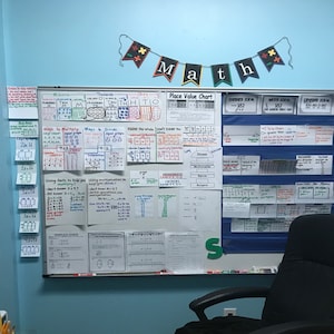 Math Banner, Classroom Decor, Bulletin Board, Math Teacher, Classroom ...