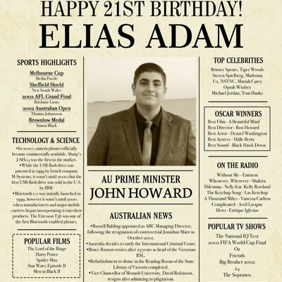 1974 Poster 49th Birthday Newspaper Sign 1974 Birthday - Etsy