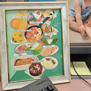 SPAM Sticker // Vinyl Sticker // SPAM Decal // Luncheon Meat // Spam - Etsy