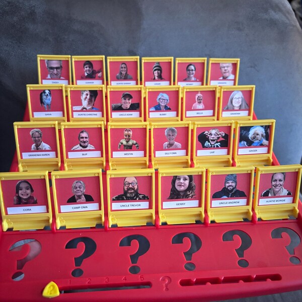 Custom Guess Who Game Template: Editable Canva Cards (PDF) - Etsy
