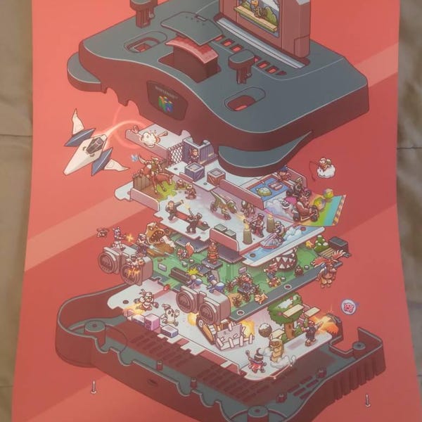 N64 Exploded Diagram: Retro Gaming Art Print - Etsy