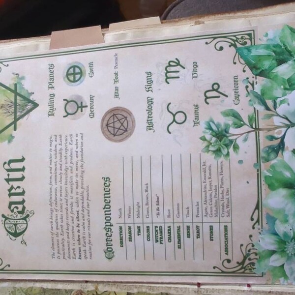 Elemental Magic Guide PDF Printable Download, Alchemy Fire Air Water ...