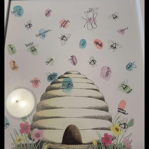 Personalized Butterfly Fingerprint Poster Butterfly Themed - Etsy