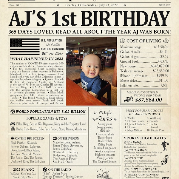 1st Birthday Newspaper Poster Sign, 1st Birthday Gift for Son or ...