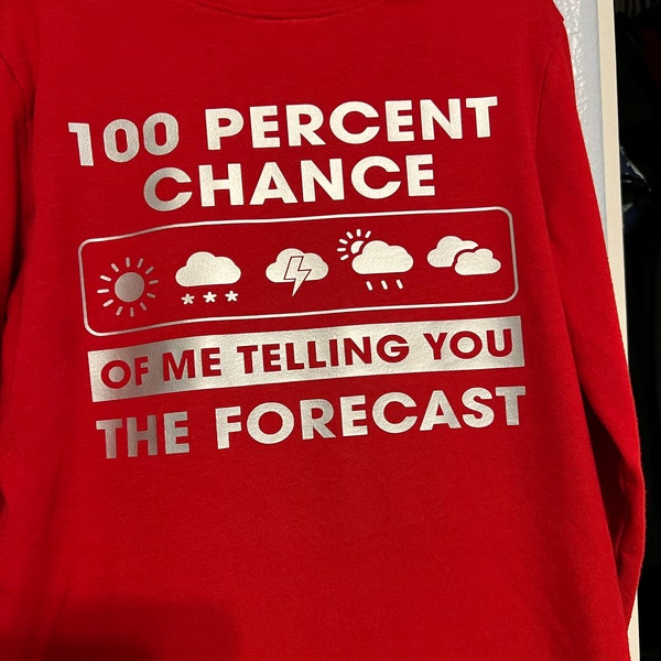 Meteorologist Svg. Meteorology Svg. Forecast Svg. Weather Man Svg ...