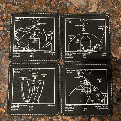 Greatest Virginia Tech Football Plays: Leatherette Coasters - Etsy