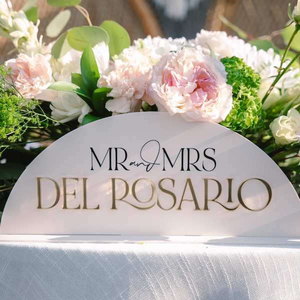 Seating Plan 60x90cm ( up to 15 Tables ), Seating Chart, Acrylic ...