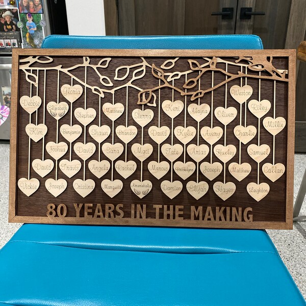 Welcome Sign DIY Paint Kit - Welcome Sign - Girls Night Paint Party - Etsy