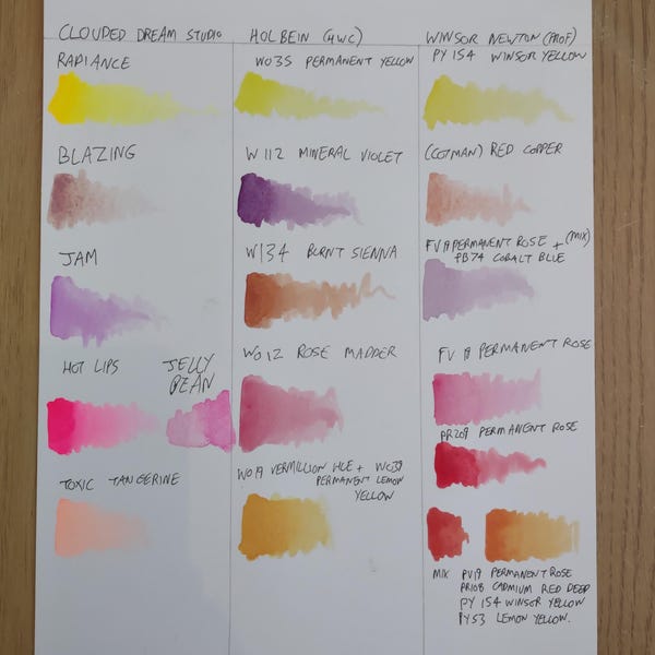 The Fates Art PRINT, Original Watercolor Illustration Artwork Greek ...