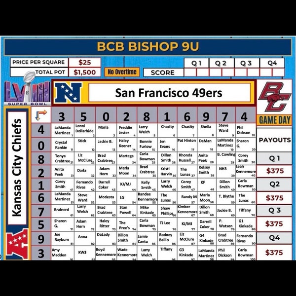 11v11 Soccer Formation Lineup Sheet With Starters and Subs, Fillable ...