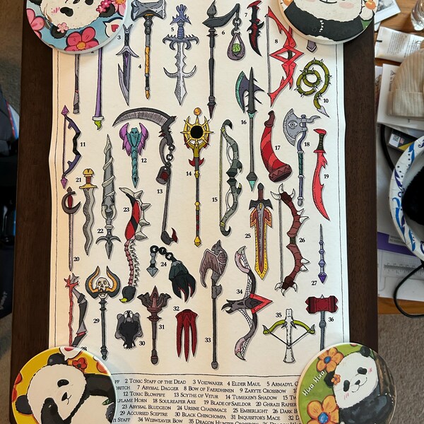 Toonscape - 150 of the Most Iconic Runescape Npcs - Etsy