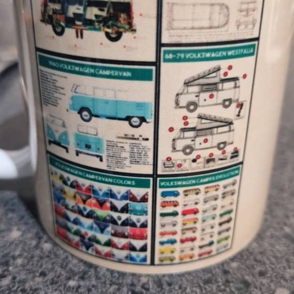 Mechanic Engine Mugs, Cylinder Engine, Machinist Mugs, Engine Gift ...