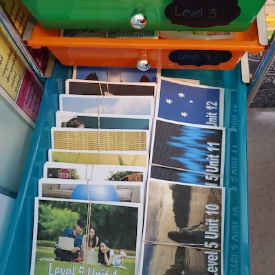 DIGITAL: Online ESL Pronoun and Possessive Adjective Reference Charts ...