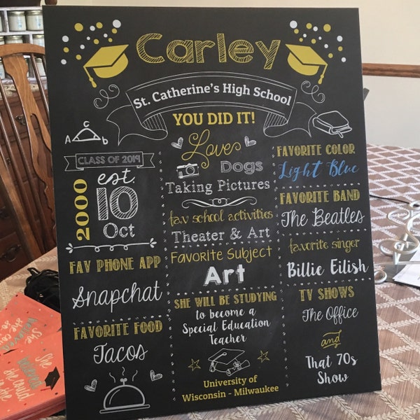 Graduation Chalkboard Sign, Graduation Party Poster, Grad Party ...