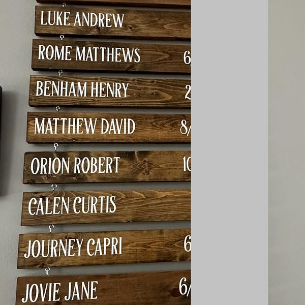 Name Slat Only | Add on for Existing Sign | for Grandchildren Sign - Etsy