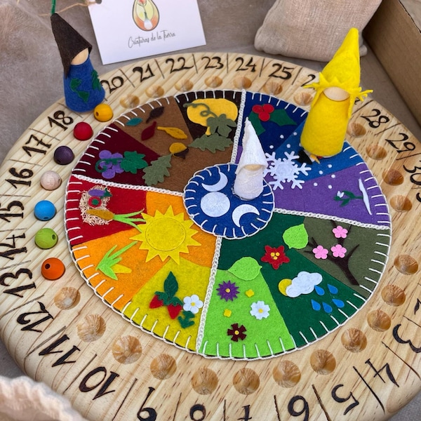 Annual Cyclical Calendar, Handmade, Waldorf Calendar, Cyclicity ...