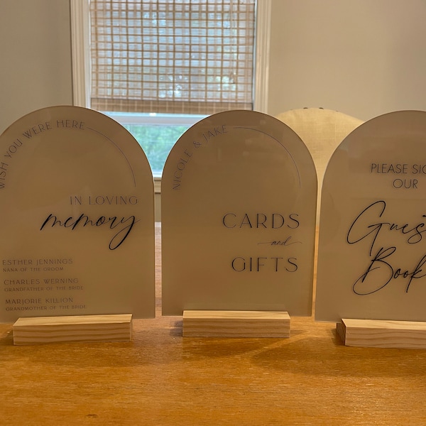 In Loving Memory Table Sign | in Memory Wedding Sign | Modern Script ...