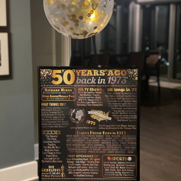 50 Years Ago Back in 1976 Sign, 50th Birthday Poster Board, Flashback ...