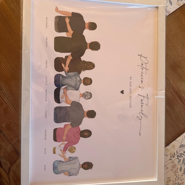 Custom Portrait Family Print, Personalized Gift for Family, Our Family ...