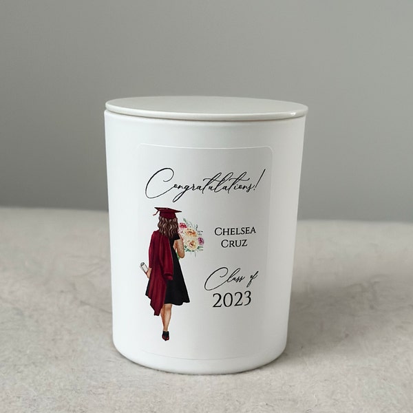 Reserved Listing - Custom Made for You - Etsy