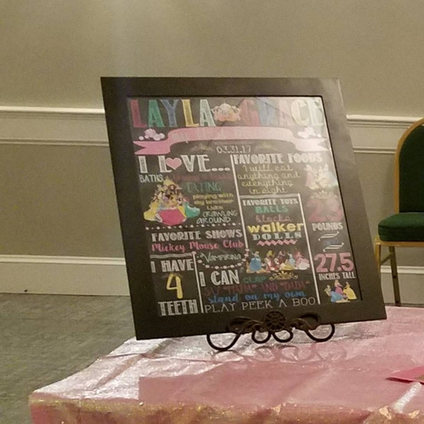 Princess Birthday Stat "chalkboard"(digital Poster) - Etsy