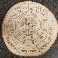 Family Tree Art Engraved on Natural Wood, %100 Customizable ...