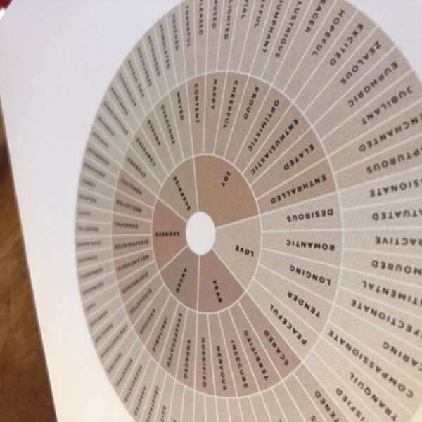 Feelings Wheel / Emotion Wheel | Peony Pink & Monochrome on White ...