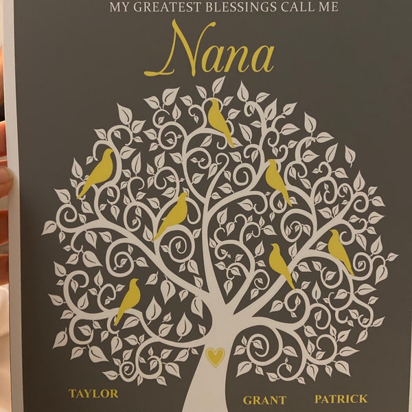 Nana Family Tree With Grandchildren's Names, Gift for Nana ...