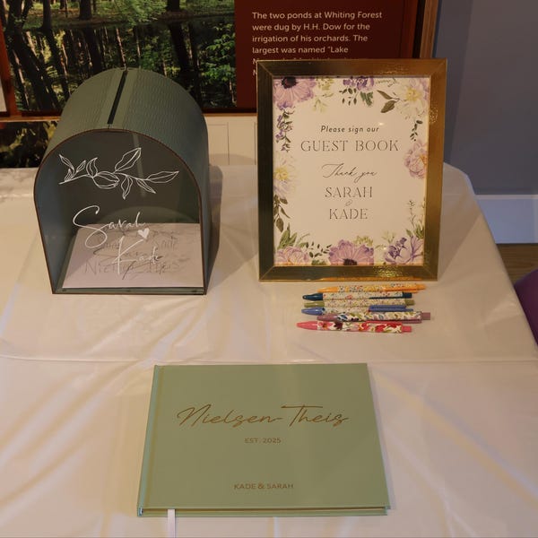 Personalized Wedding Guest Book Alternative, Draw Your Face Wedding ...