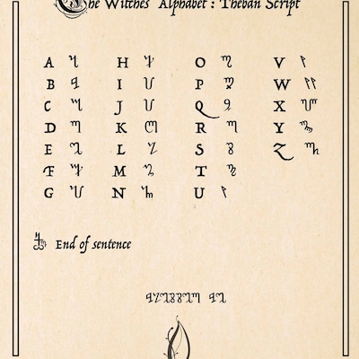 THEBAN MAGICK ALPHABET Used to Write Spells Instant Download - Etsy