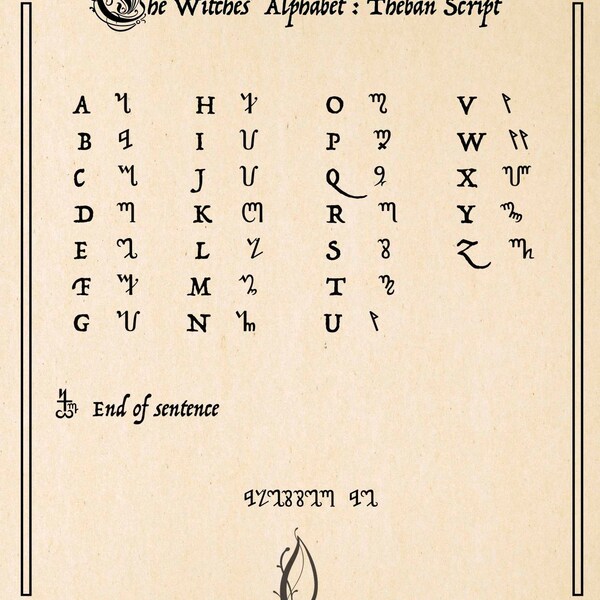 THEBAN MAGICK ALPHABET - Used to Write Spells - Instant Download - Etsy