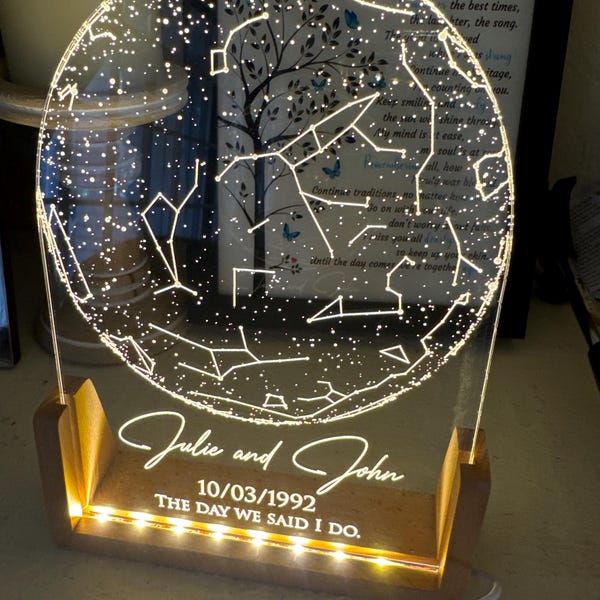 Personalized Album Cover Plaque, Custom Song Plaque, Custom Photo ...