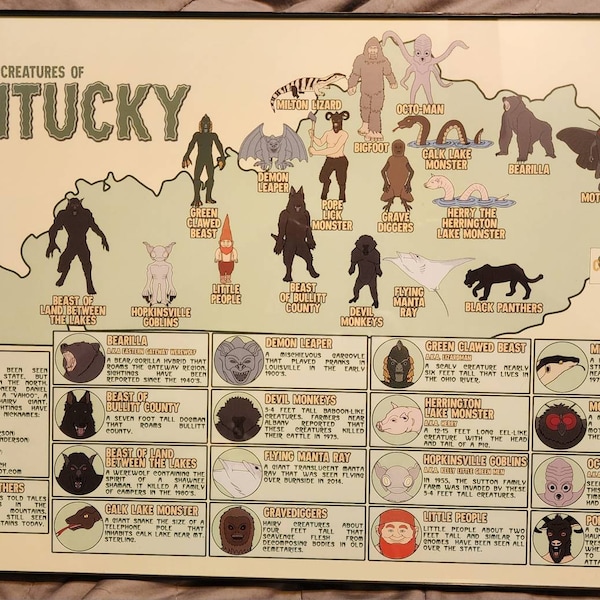 Georgia Art Print: Cryptids and Creatures of Georgia - Etsy