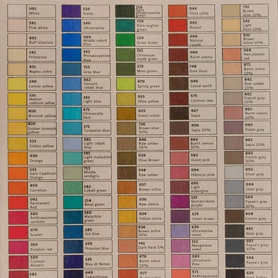 Neocolor II Pastel Color Chart 84 and 126 Color Chart - Etsy