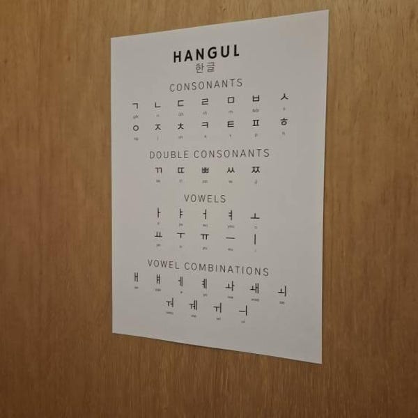 Set of 2 Hangul Chart Korean Learning Language Wall Print, Learn Korean ...