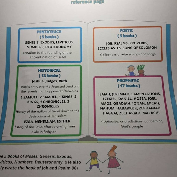 JW GO BAG - Printable Emergency Go Bag Checklist - Disaster Prep ...