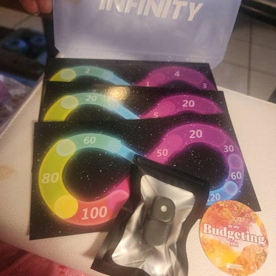 Tabbed Divider Sticker Sheet to Fit B3 Budget Planner Budget With Ira ...