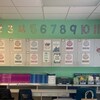 Place Value Display Posters PASTELS - Etsy