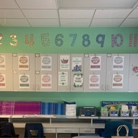 BOHO RAINBOW Classroom Labels Bundle Editable Neutral - Etsy Canada