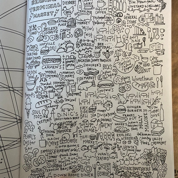 Philadelphia Neighborhoods Print - Etsy